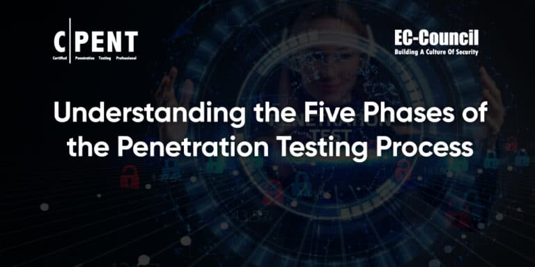Learn About The Five Penetration Testing Phases | Pentesting | EC-Council