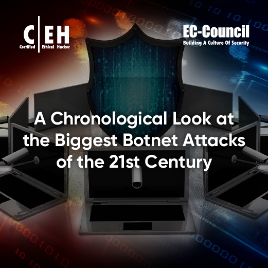 Famous Examples Of Botnet Attacks Till Date How To Prevent Botnet Attacks