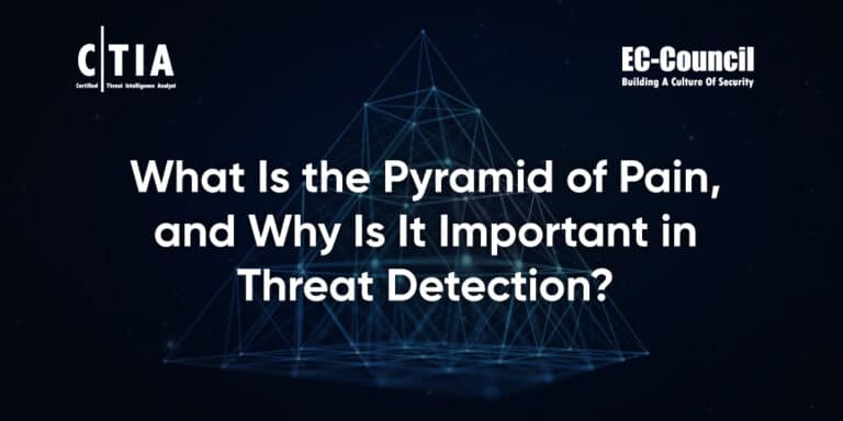 What Is the Pyramid of Pain in Threat Detection? (CTIA) | EC-COUNCIL