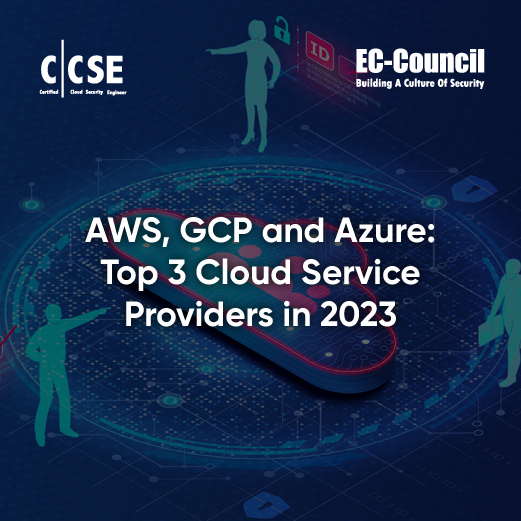 Top Cloud Service Providers 2025: AWS vs Azure vs GCP|EC-Council