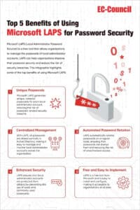 LAPS Implementation Guide: Securing Local Administrator User Accounts ...