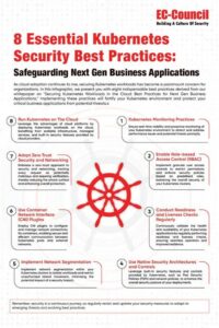 Securing Kubernetes Workloads in the Cloud: Best Practices for Next Gen ...