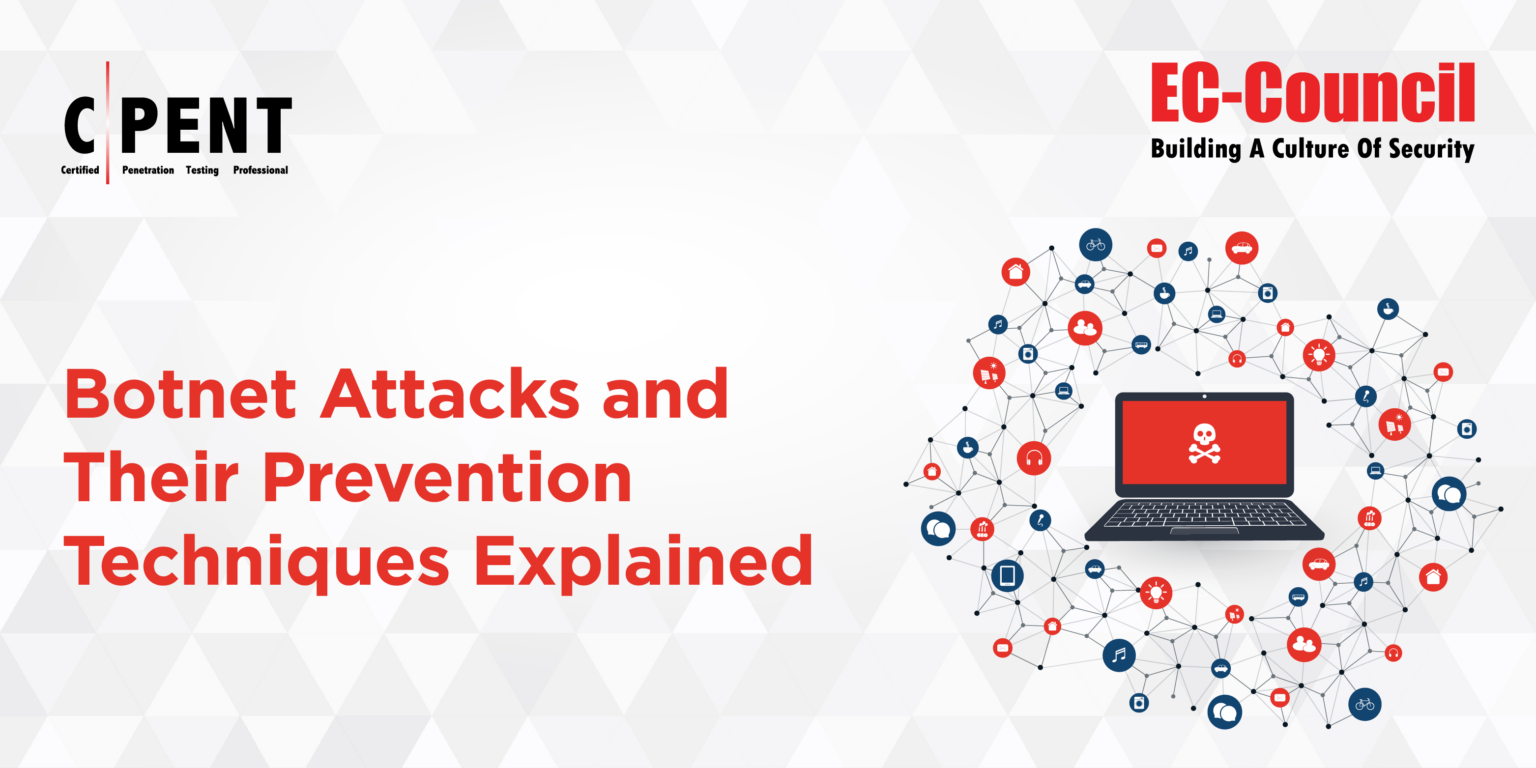 What Are Botnet Attacks & Explained Prevention Techniques | EC-Council What Are Botnet Attacks & Explained Prevention Techniques | EC-Council