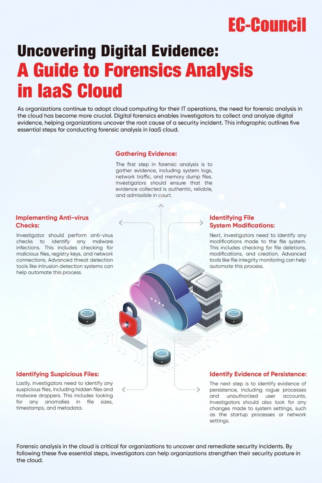 A Guide to Cloud Forensics in IaaS: Overcoming Challenges and ...