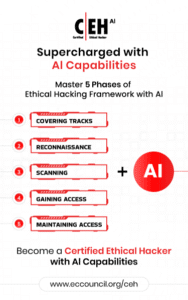 EC-Council | Is CEH Certification Worth It? Benefits & Skills of CEH
