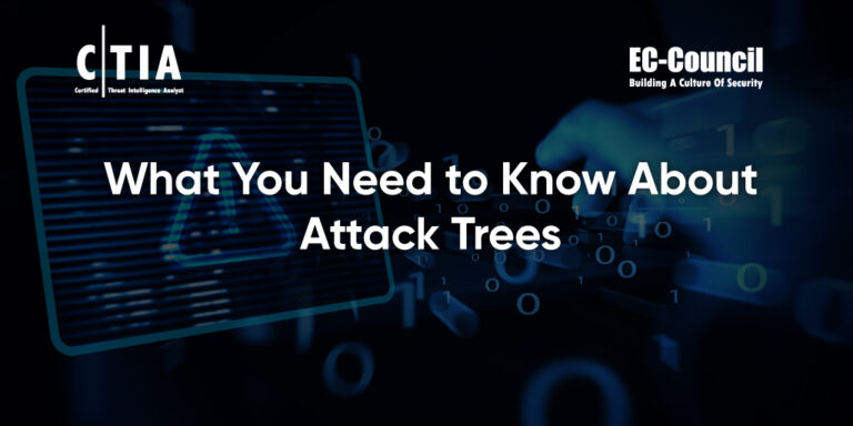 What You Need to Know About Attack Trees in Cybersecurity