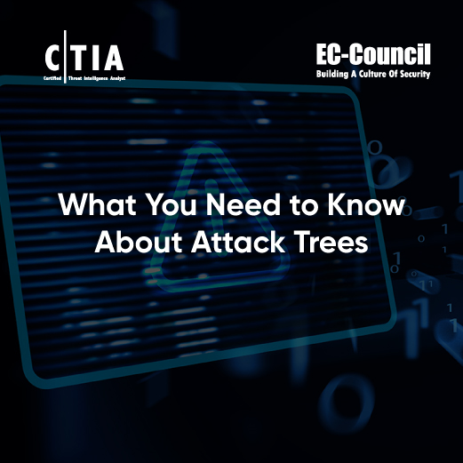 What You Need to Know About Attack Trees in Cybersecurity