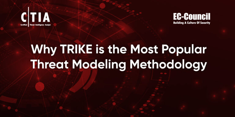 Trike Threat Modeling: Definition, Stages, And Benefits | EC-Council