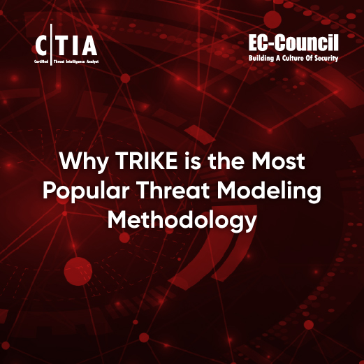 Trike Threat Modeling: Definition, Stages, And Benefits | EC-Council