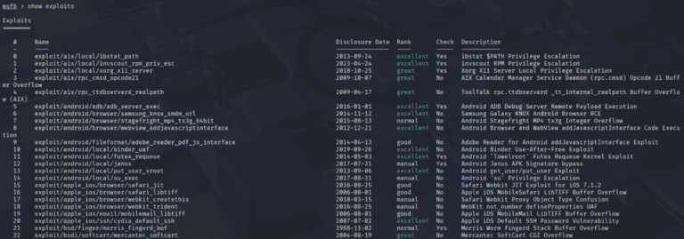 What is Metasploit Framework? A Step-by-Step Guide (2026)
