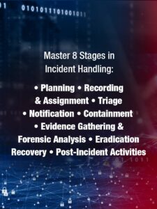 EC-Council Certified Incident Handler | ECIH Certification