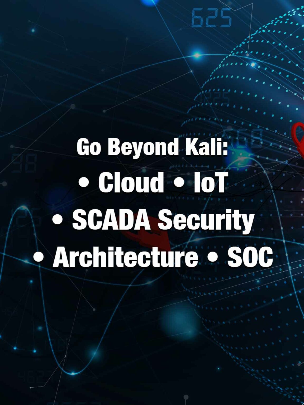 Licensed Penetration Tester (Master) | LPT (Master) | CPENT | EC-Council