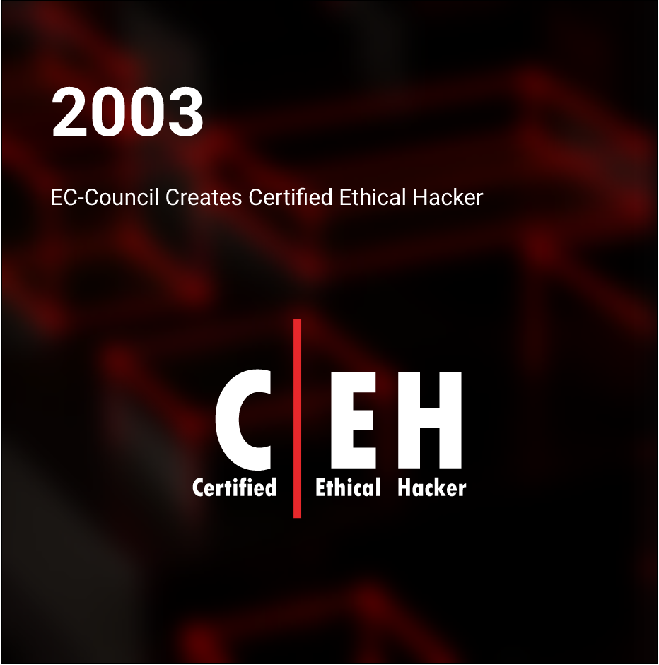 About Us | EC-Council