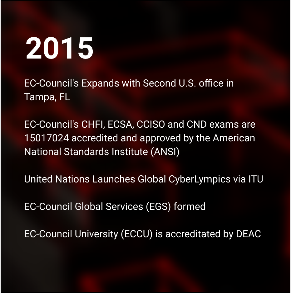 About Us | EC-Council