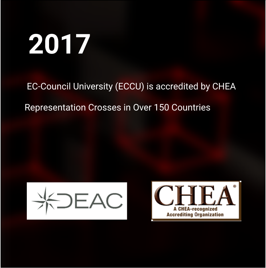 About Us | EC-Council