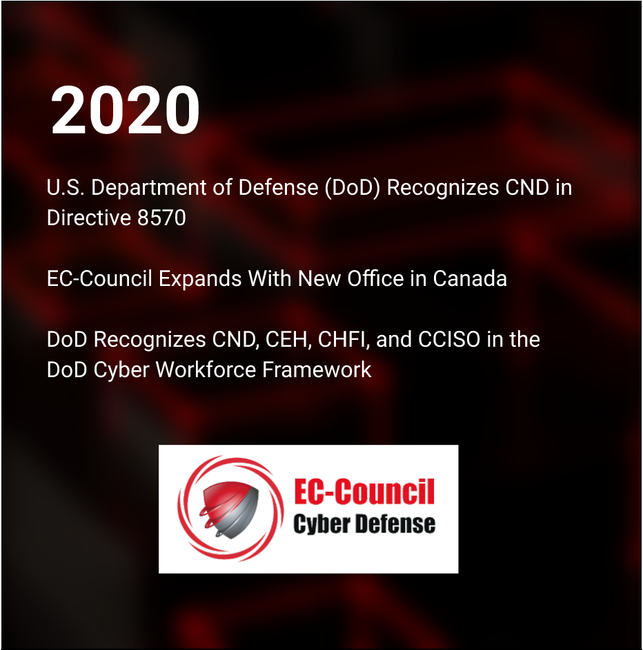 About Us | EC-Council