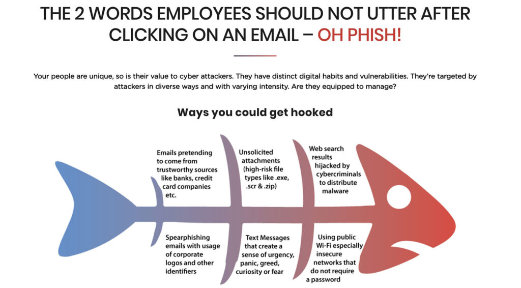 EC-Council Announces Free Phishing-Protection Solution Amid The COVID ...