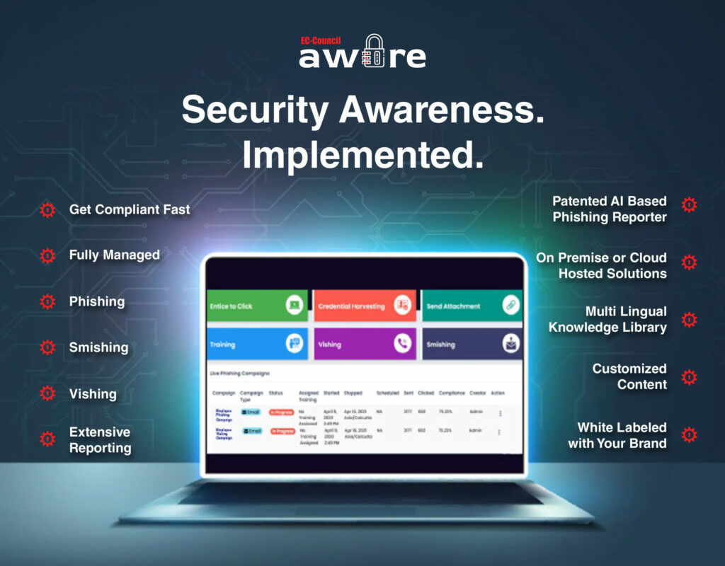 Cybersecurity Awareness Training Solutions | EC-Council