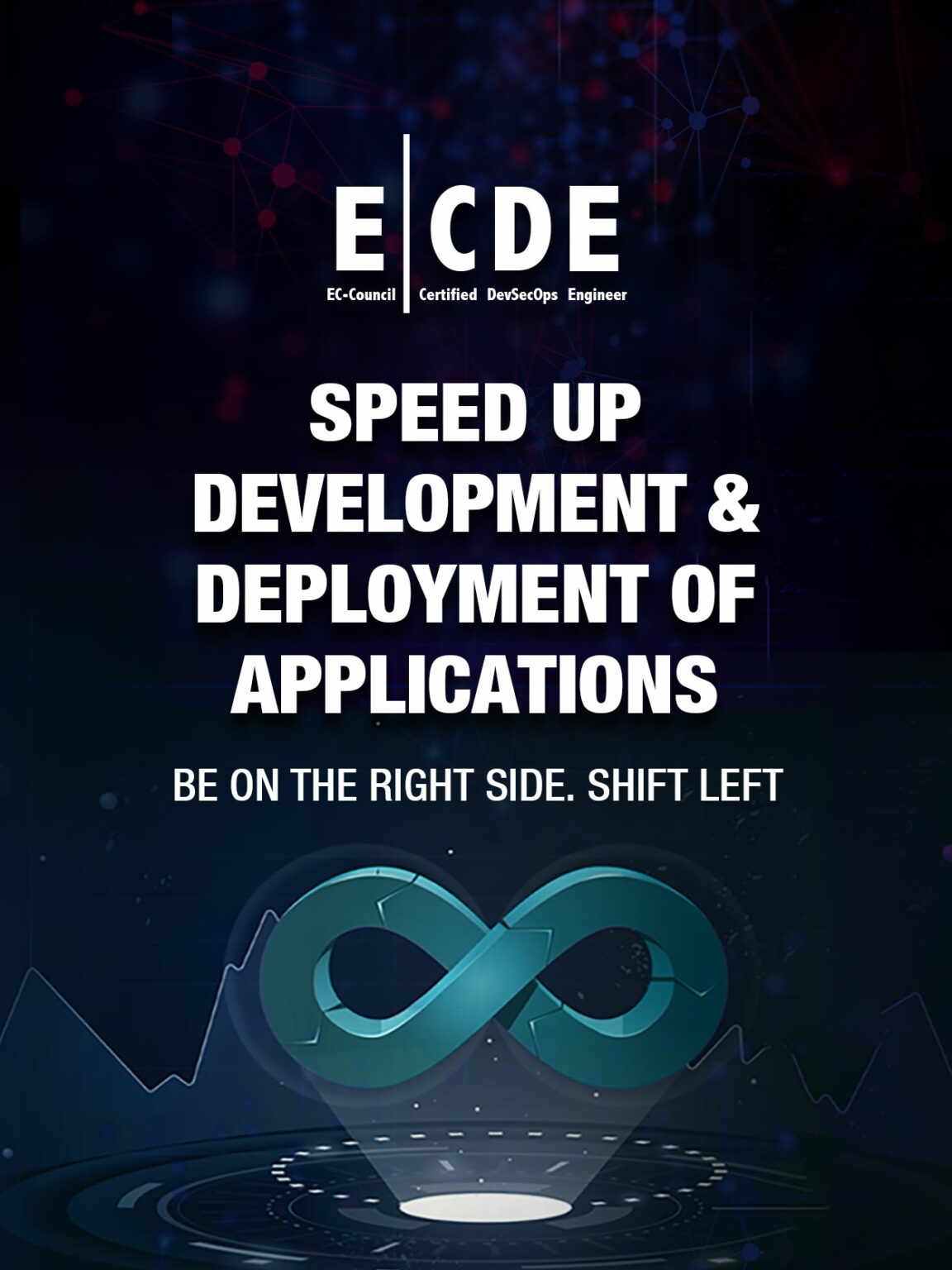 Devsecops Certification & Traning | Devsecops Engineer Course | EC-Council