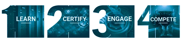 The Ultimate CEH Cheat Sheets for Cybersecurity Professionals